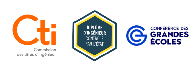 ITEEM – Ingénieur Manager Entrepreneur